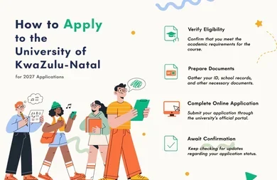 How to Apply to the University of KwaZulu-Natal for 2027 Applications ...